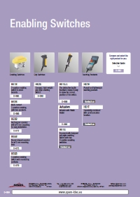 Safety Grips- Enabling Switches IDEC - ERMEC